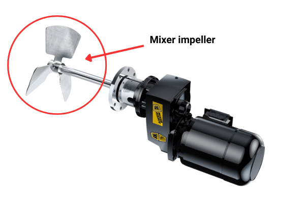 5 Types of Mixing Impellers: Designs, Flow Patterns, and Uses