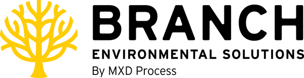 Mixer Direct | MXD Process