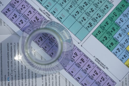 High Shear Mixing: The Complete Guide for Manufacturers